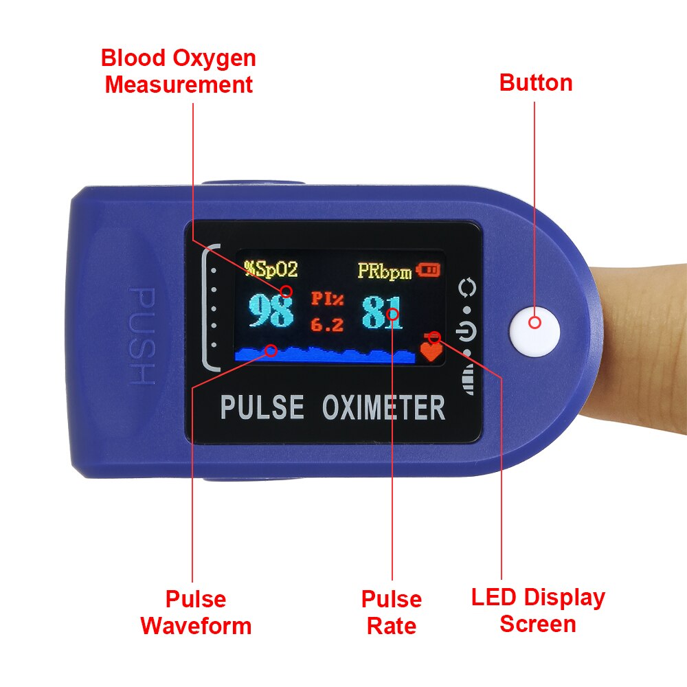 Fingertip Pulse Oximeter Digital LED Display Blood... – Vicedeal