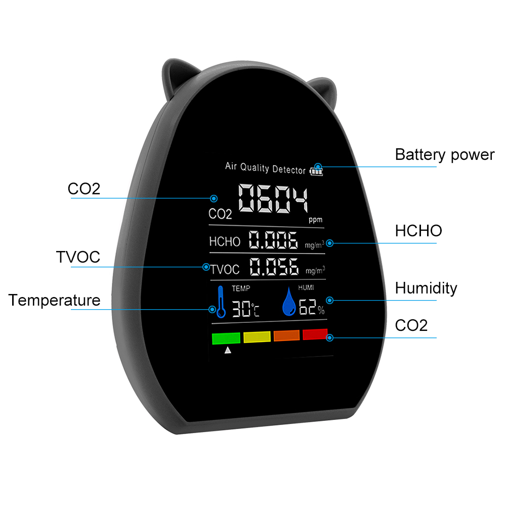 Multifunctional Air CO2 Detector Temperature Humid... – Grandado