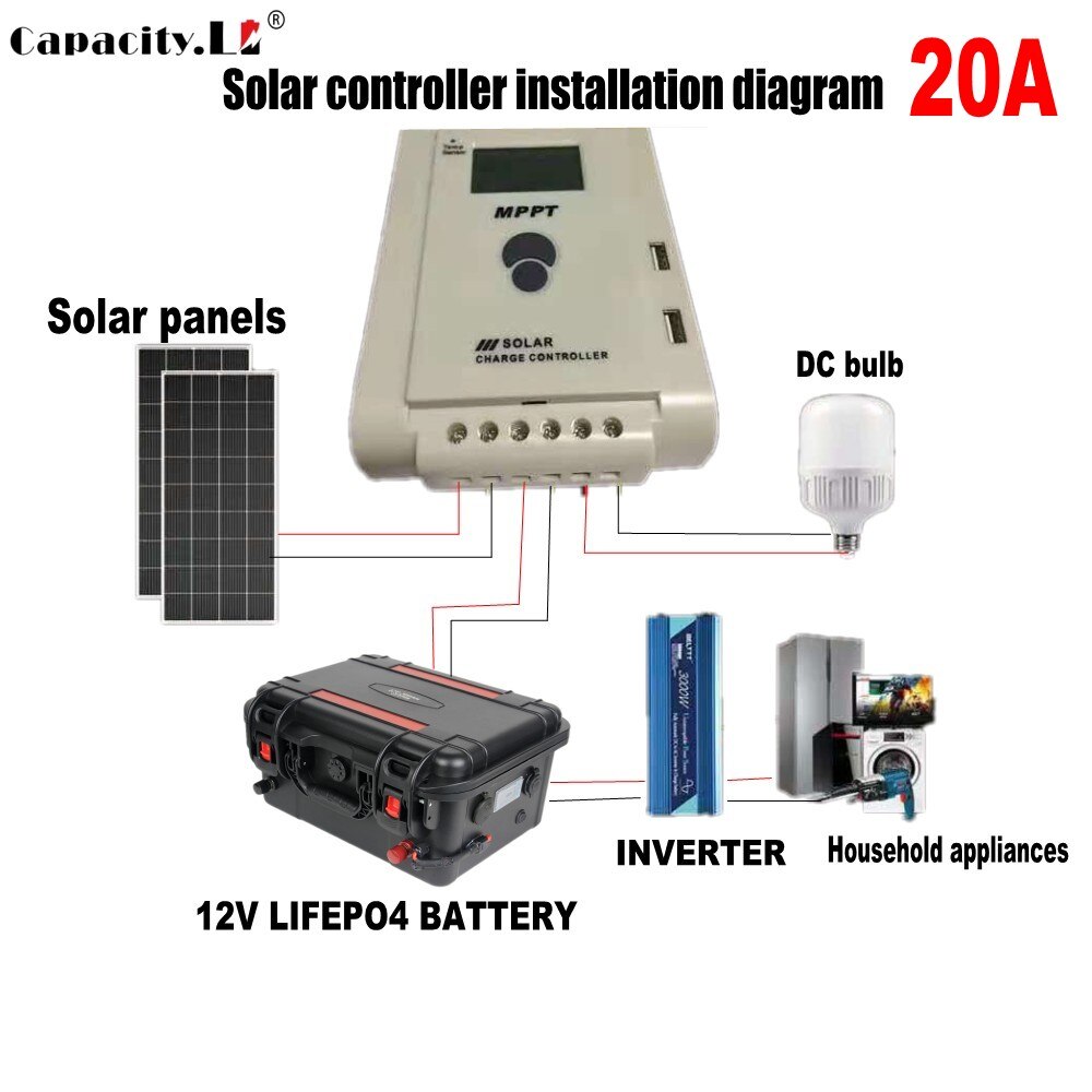 12V 10AH Solar Controller MPPT 12V /24V 10A 20A 30... – Vicedeal