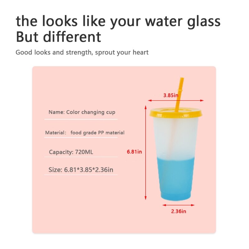 5Pcs/Set Thermochromic Color Changing Cup With Rai... – Vicedeal