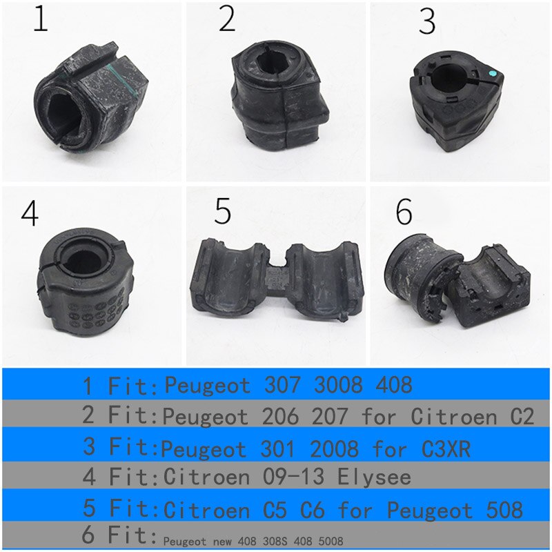 Rubber Sleeve of Front Stabilizer Bar for Peugeot ... – Grandado