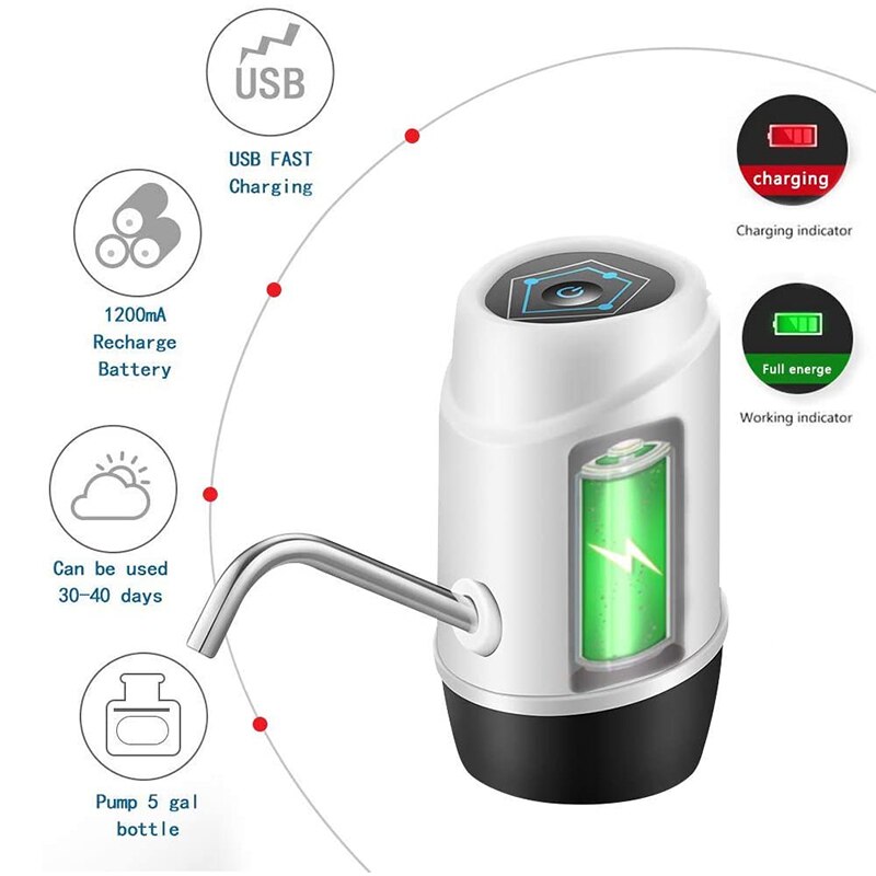 Water Bottle Dispenser Built-In Double Motor, USB ... – Grandado