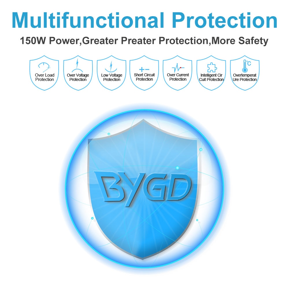 BYGD Power Inverter 150W 12V DC to 220V-240V AC Co... – Grandado