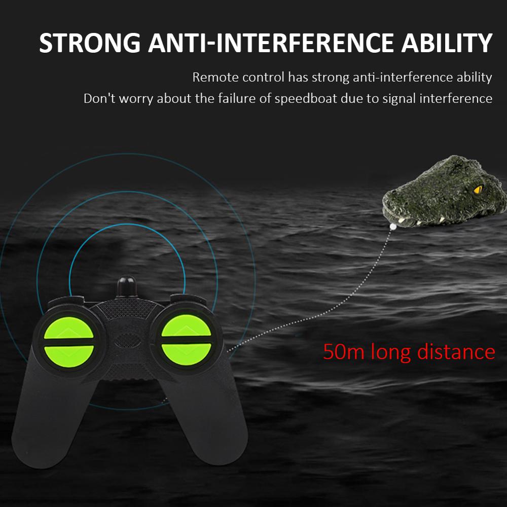 2.4G Remote Control Electric Boat Toys Alligator Head Joke Prank Maker ...
