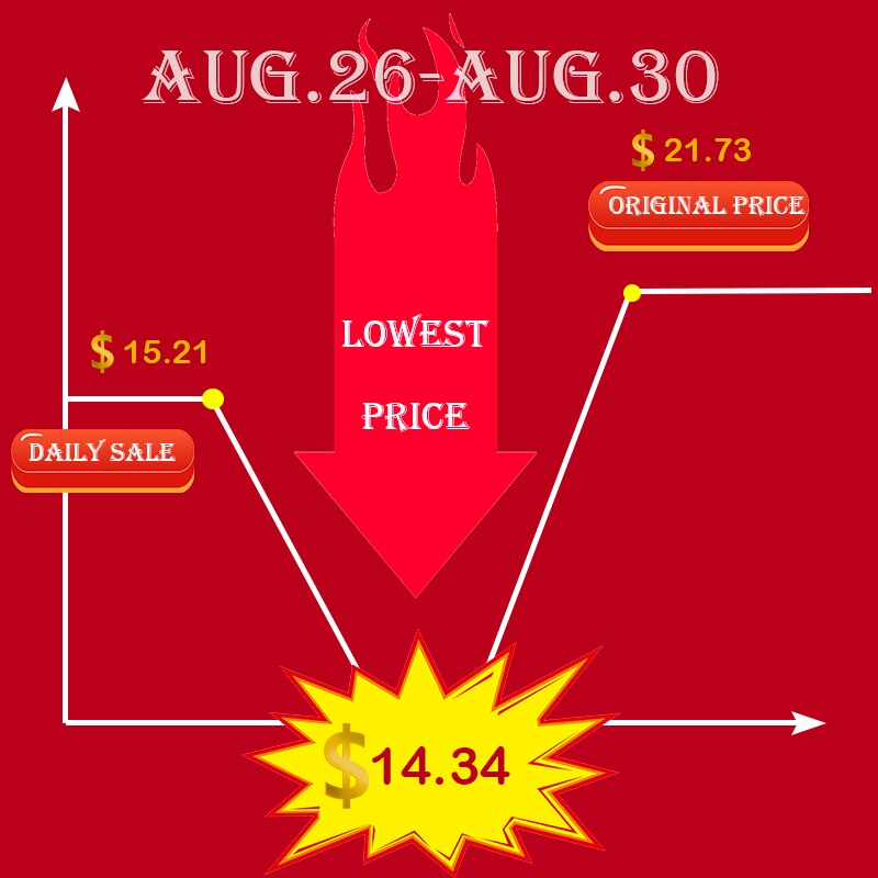 Montre homme bois Quartz aiguilles lumineuses Uniq... – Grandado