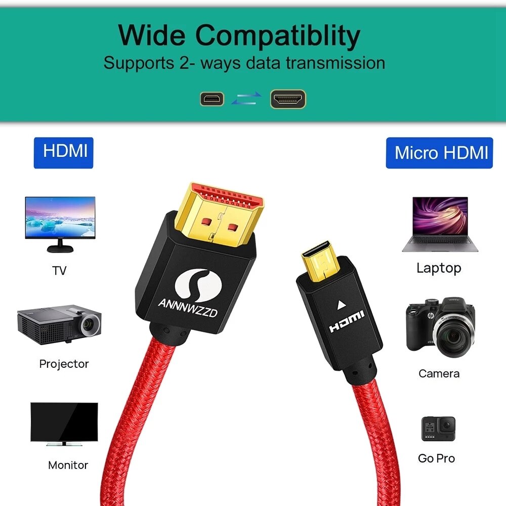 Micro Hdmi Naar Hdmi Kabel 4K 3D 60Hz Hoge Snelhei... – Vicedeal