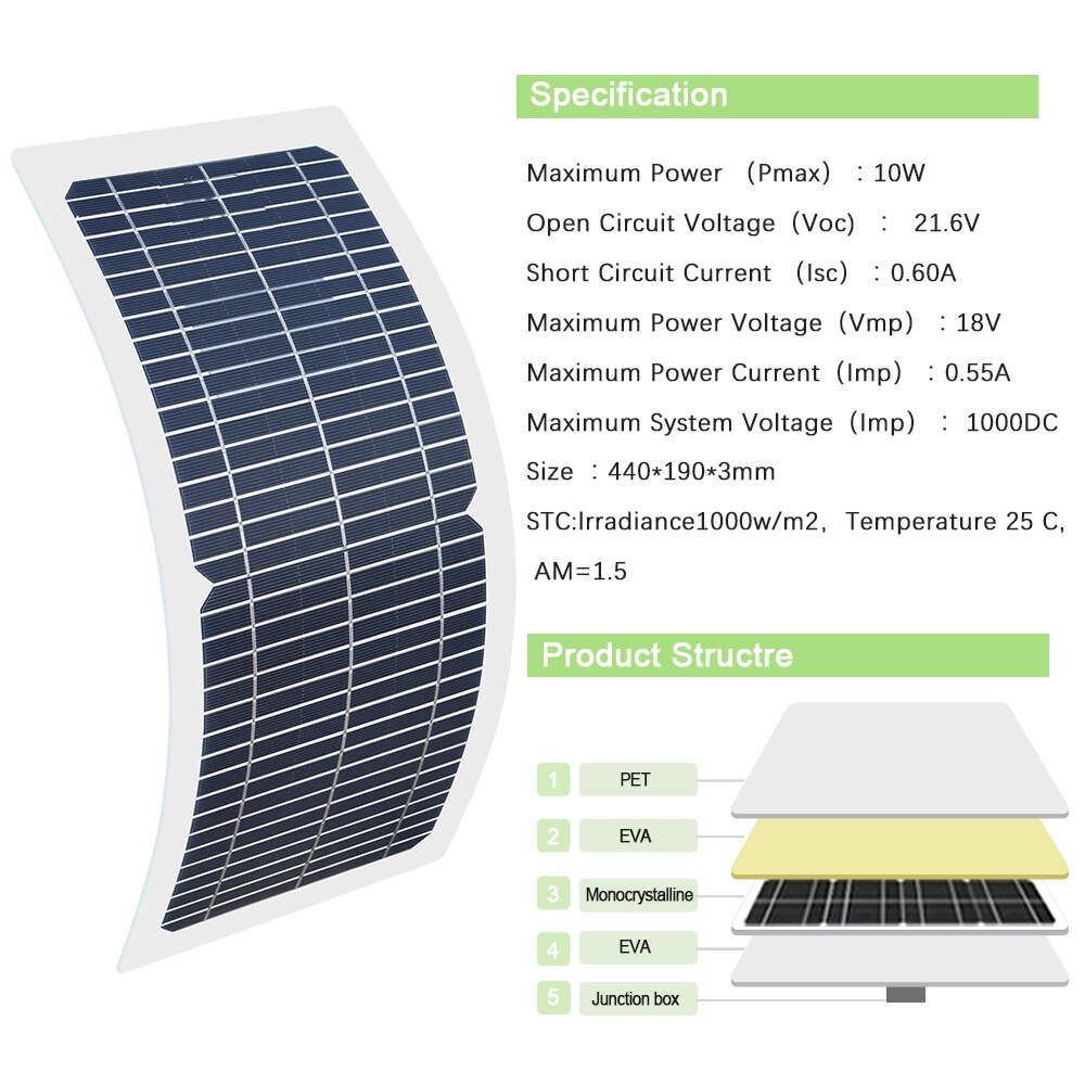 solar panel 12v 10w flexible transparent solar cha... – Vicedeal