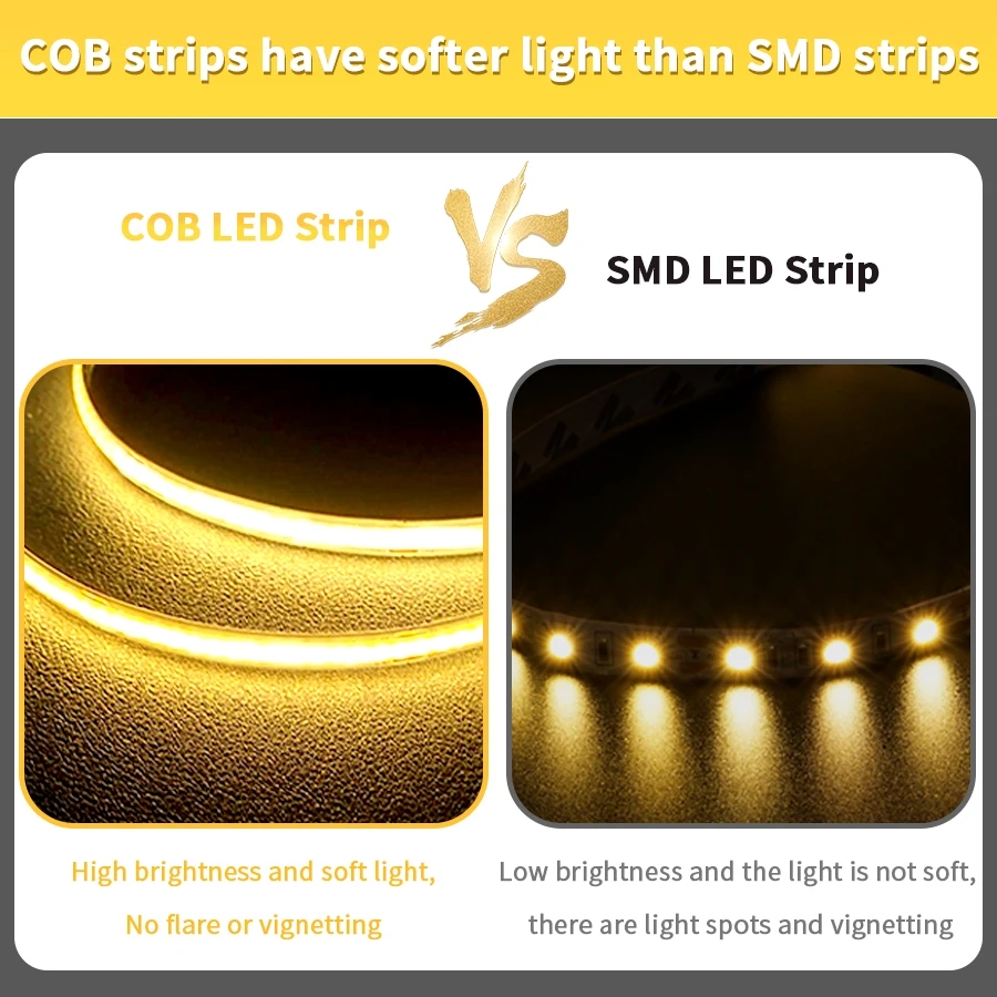 COB LED Strip Lights 12V 24V 10M 5M 3M 2M 1M 320LE... – Grandado
