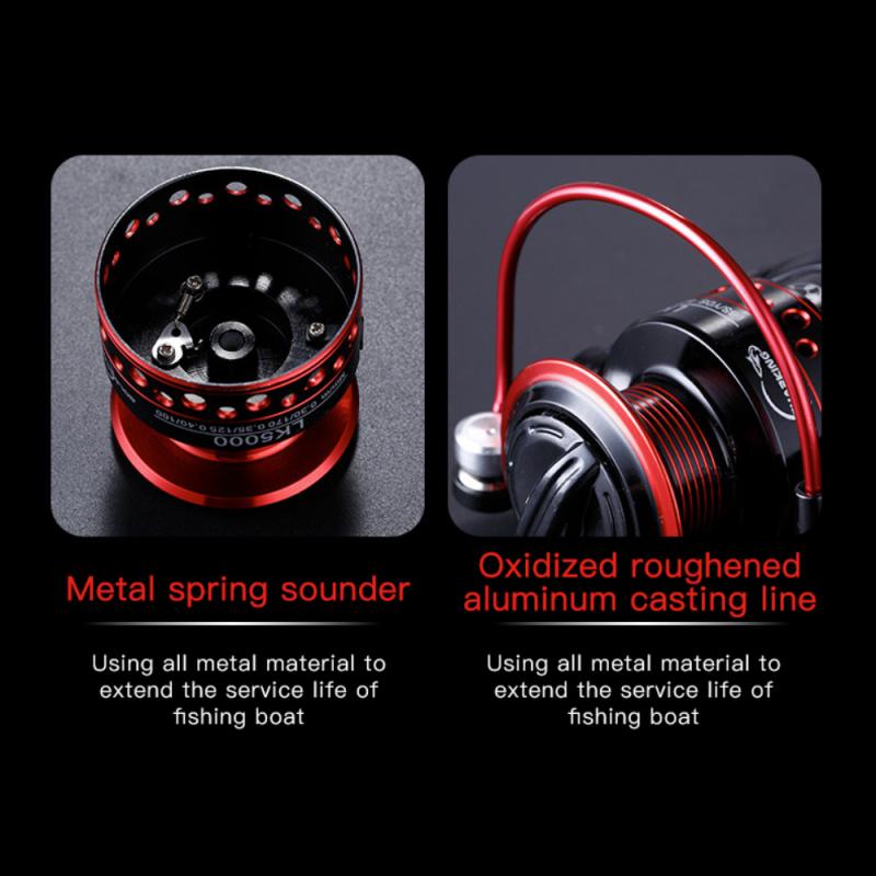 Fishing Spinning Fishing Reel Saltwater Carretilha... – Grandado
