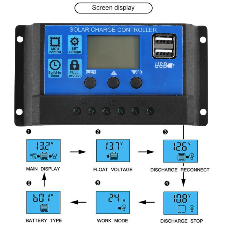 10A/20A/30A/40A/50A/60A 12V 24V Auto Solar Laadreg... – Vicedeal