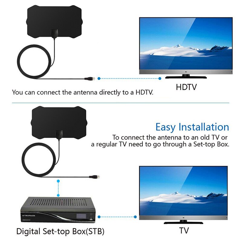 Cewaal UHF VHF HDTV Indoor/Outdoor F Port/Tv Port ... – Grandado