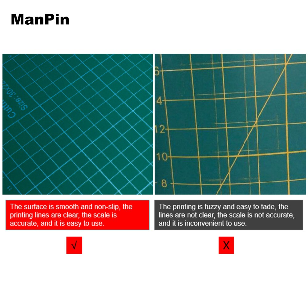 A2 A3 A4 A5 PVC Cutting Mat Table Mouse Pad Sculpt... – Grandado