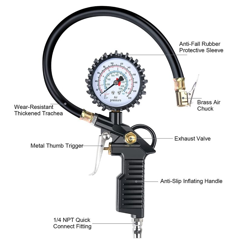 Car Tire Pressure Gauge 220 PSI Tire Inflator With... – Grandado