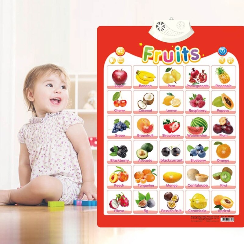 Room Play Toy Brain Game Portable Alphabet Poster ... – Grandado