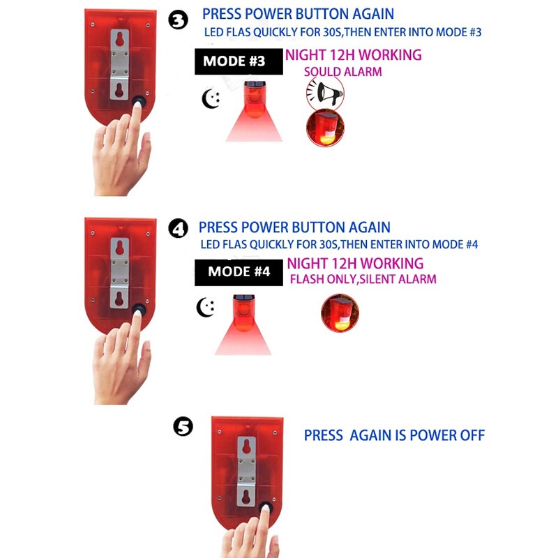 Solar Lamp 129DB PIR Rechargeable Waterproof LED S... – Grandado