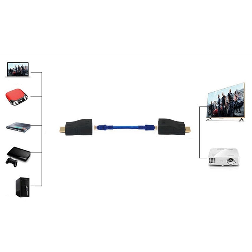 HDMI Extender Transmitter RX TX 4K 3D HDMI 1.4 30M... – Vicedeal