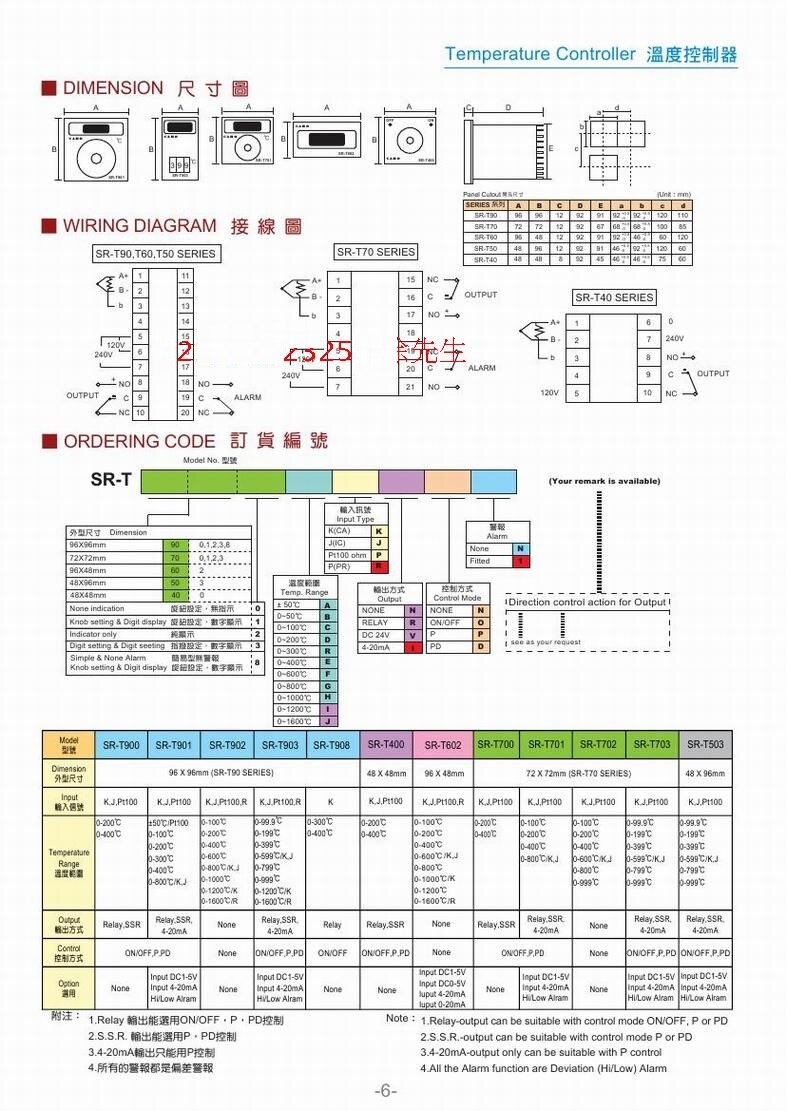 Taiwan Xuan Rong CAHO thermostat SR-T908 Original ... – Grandado