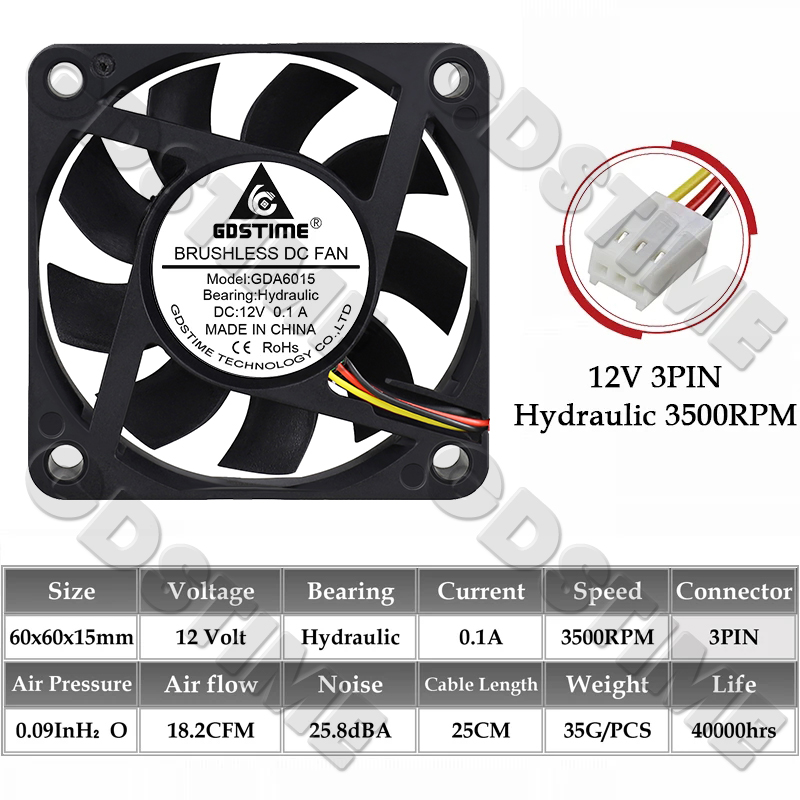 Gdstime 60MM Fan 24V 12V 5V Fan 60MMx15MM Brushles... – Grandado