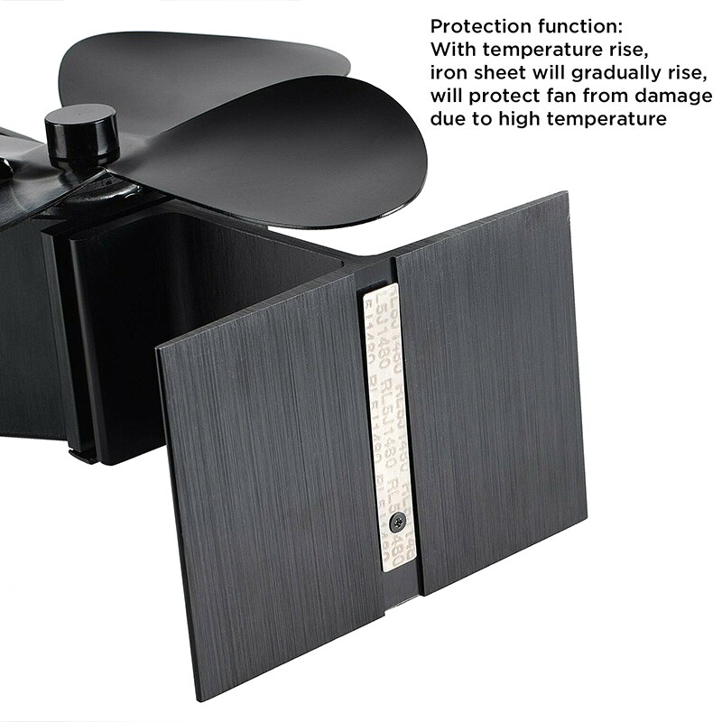 Heat Powered Stove Fan 4 Blades Fireplace Silent P... – Vicedeal