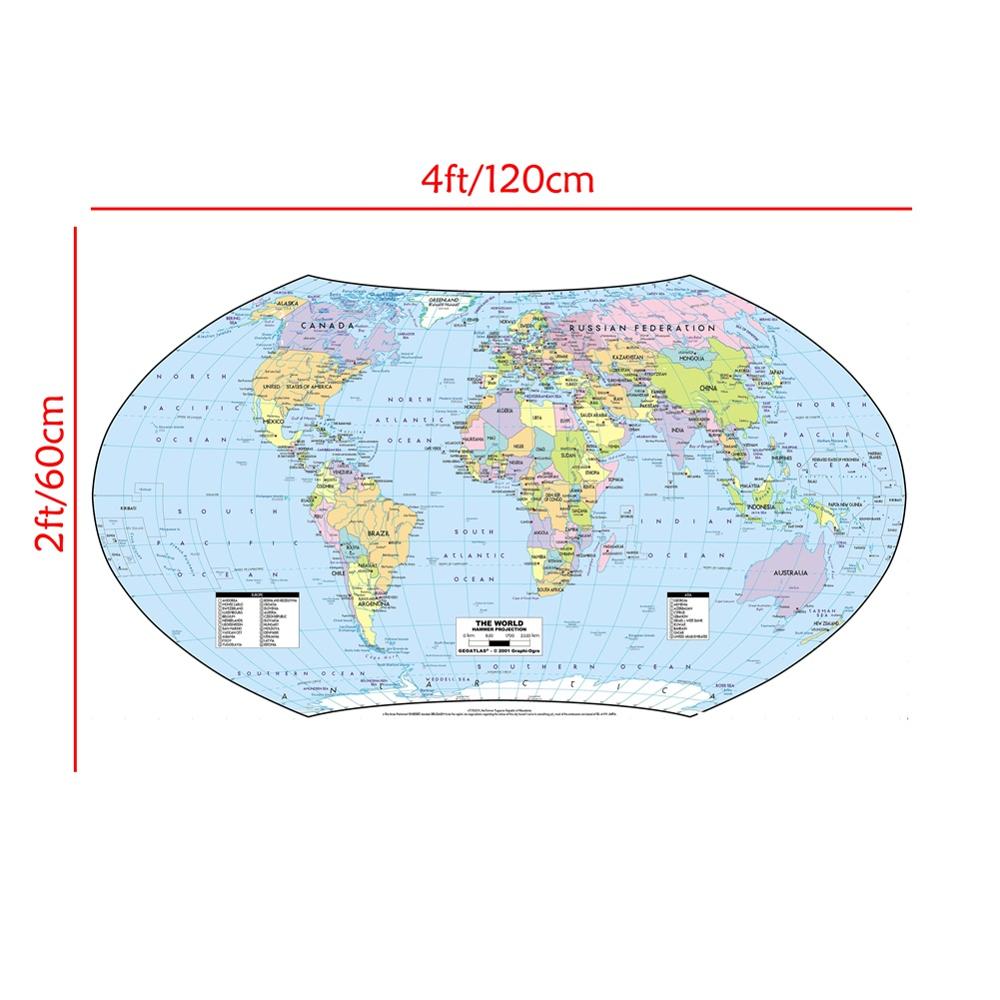 60x120cm The World Hammer Projection Fine Canvas Spray Painting World ...