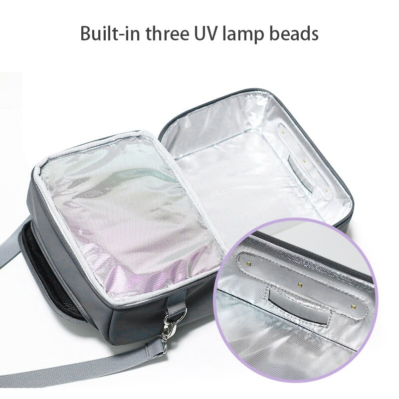 UV Light Sanitizers Bag UVC Cleaner Disinfection L... – Grandado