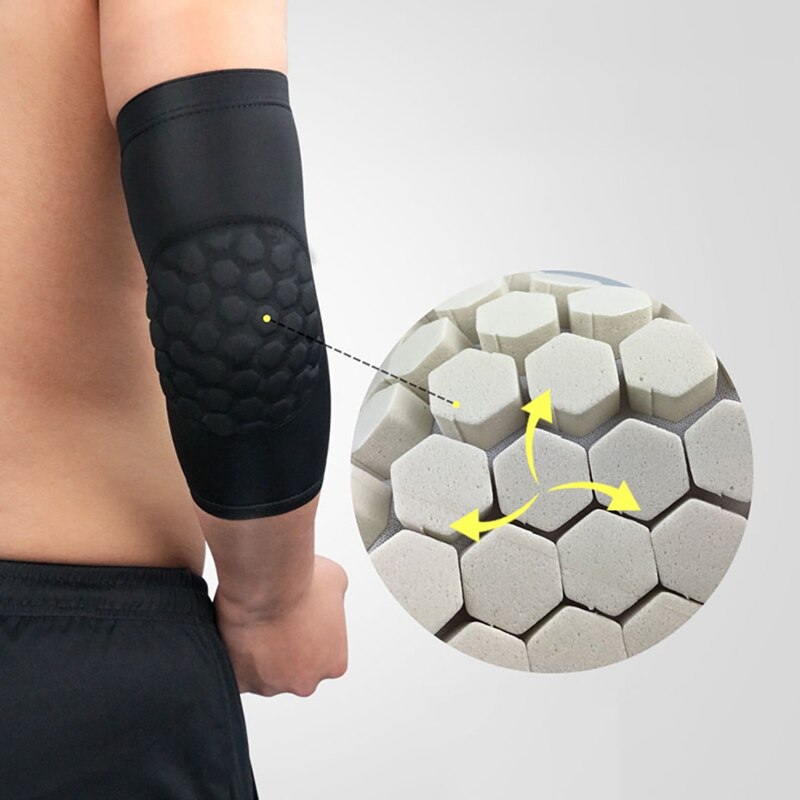 Anti Slip Skid Slippery Arm Sleeve Protectors 0Elb... – Vicedeal
