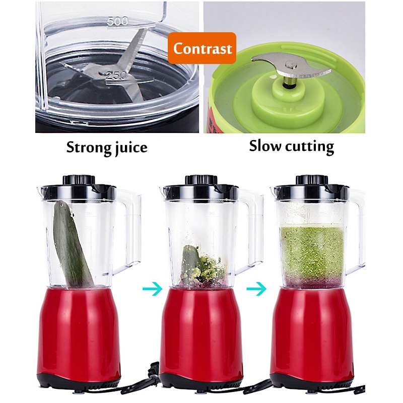 Warmtoo 1500ml 2 Stall Multi-functional Nutrition ... – Grandado