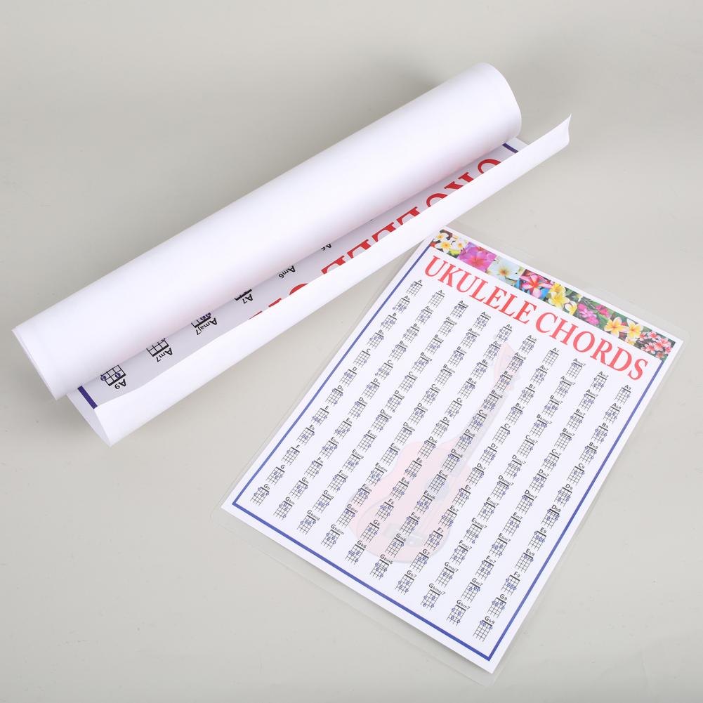 Mini Guitar Chord Chart Practice Tool Music Painti... – Grandado