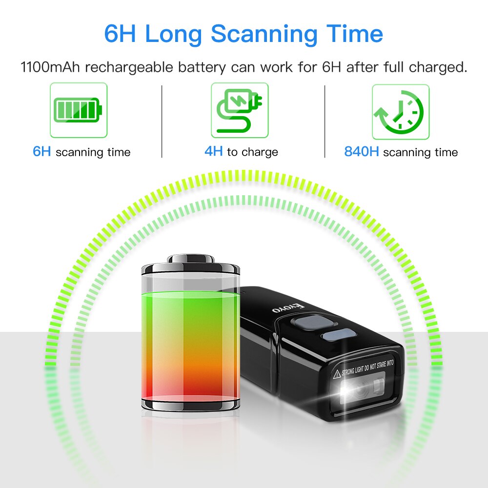 Eyoyo Mini 1D 2D QR Barcode Scanner, 3-in-1 USB Wi... – Grandado
