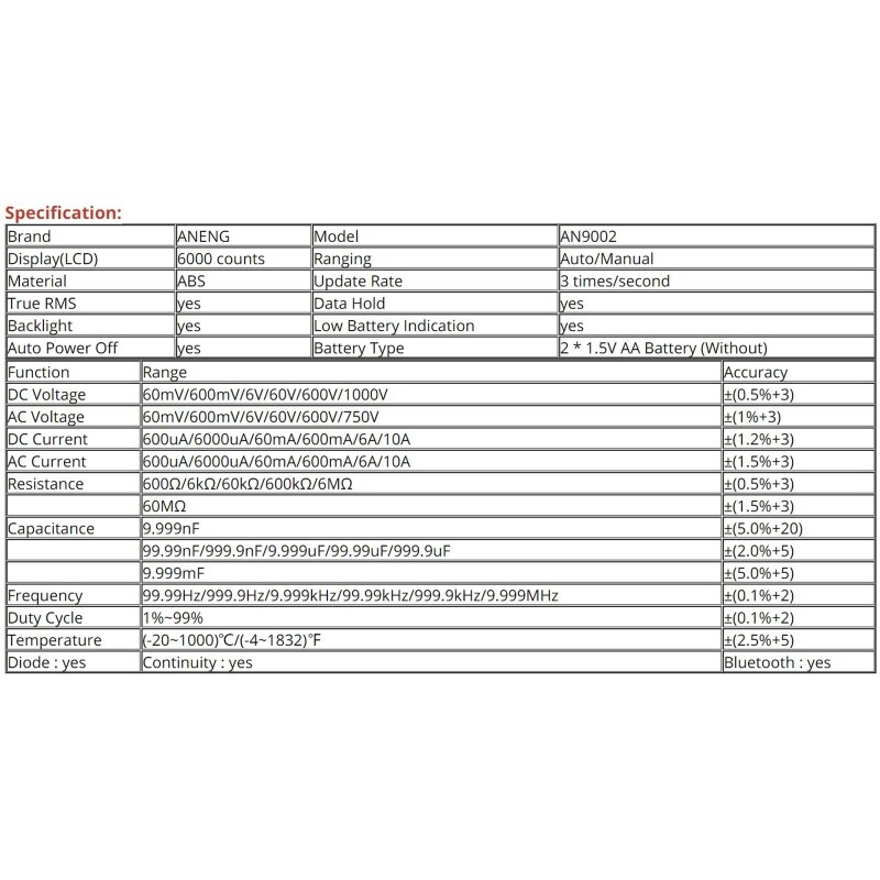 Bluetooth digital true rms 6000 contagens multímet... – Grandado