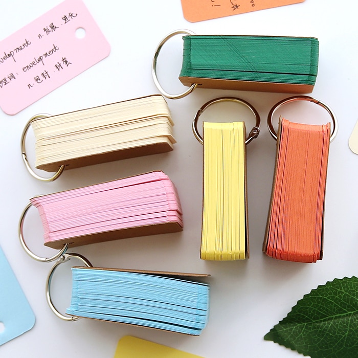 Kleine 80 Unruled Papier n04 Woord Kaarten, Map Ri... – Grandado