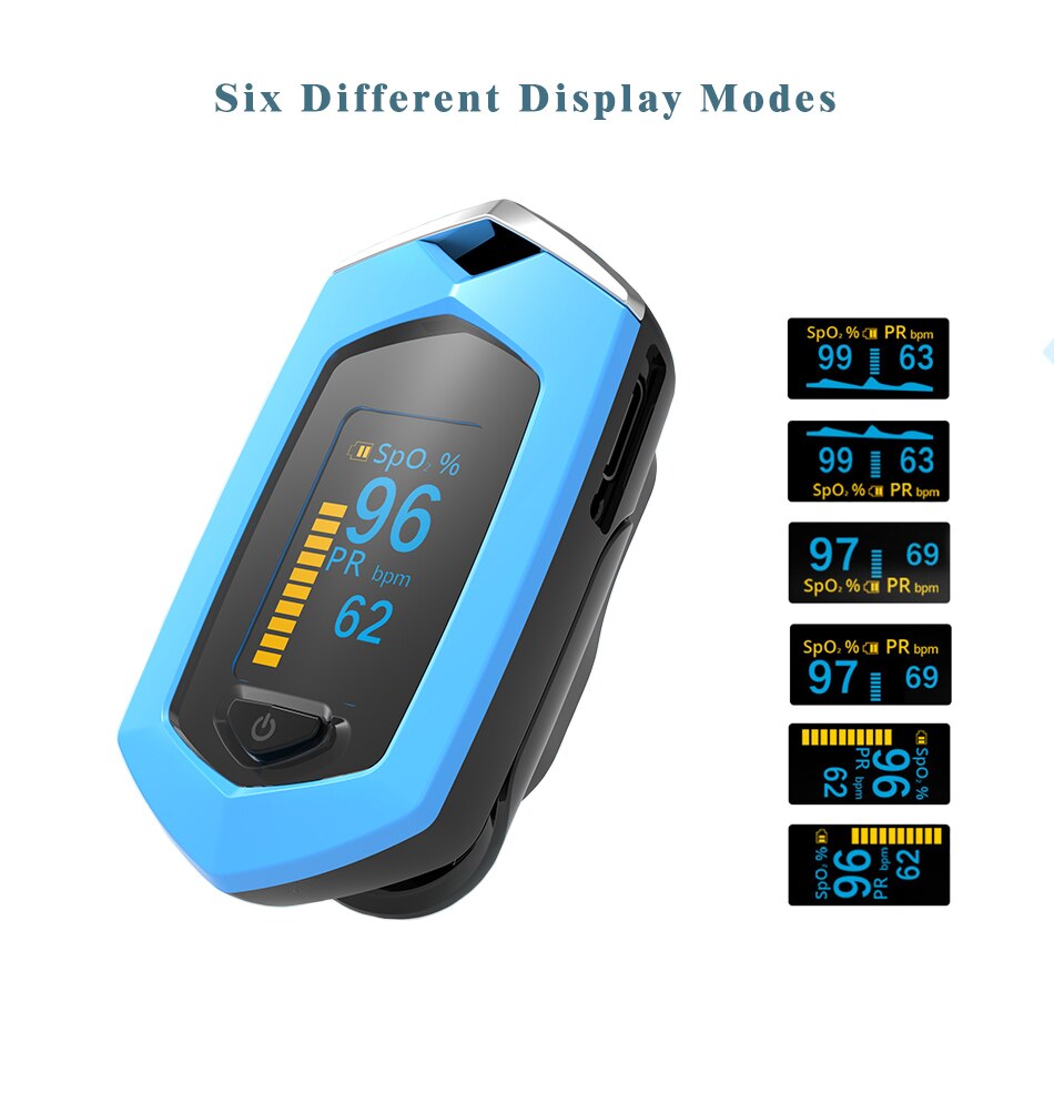 Loodom Rechargeable Fingertip Pulse Oximeter aturo... – Grandado