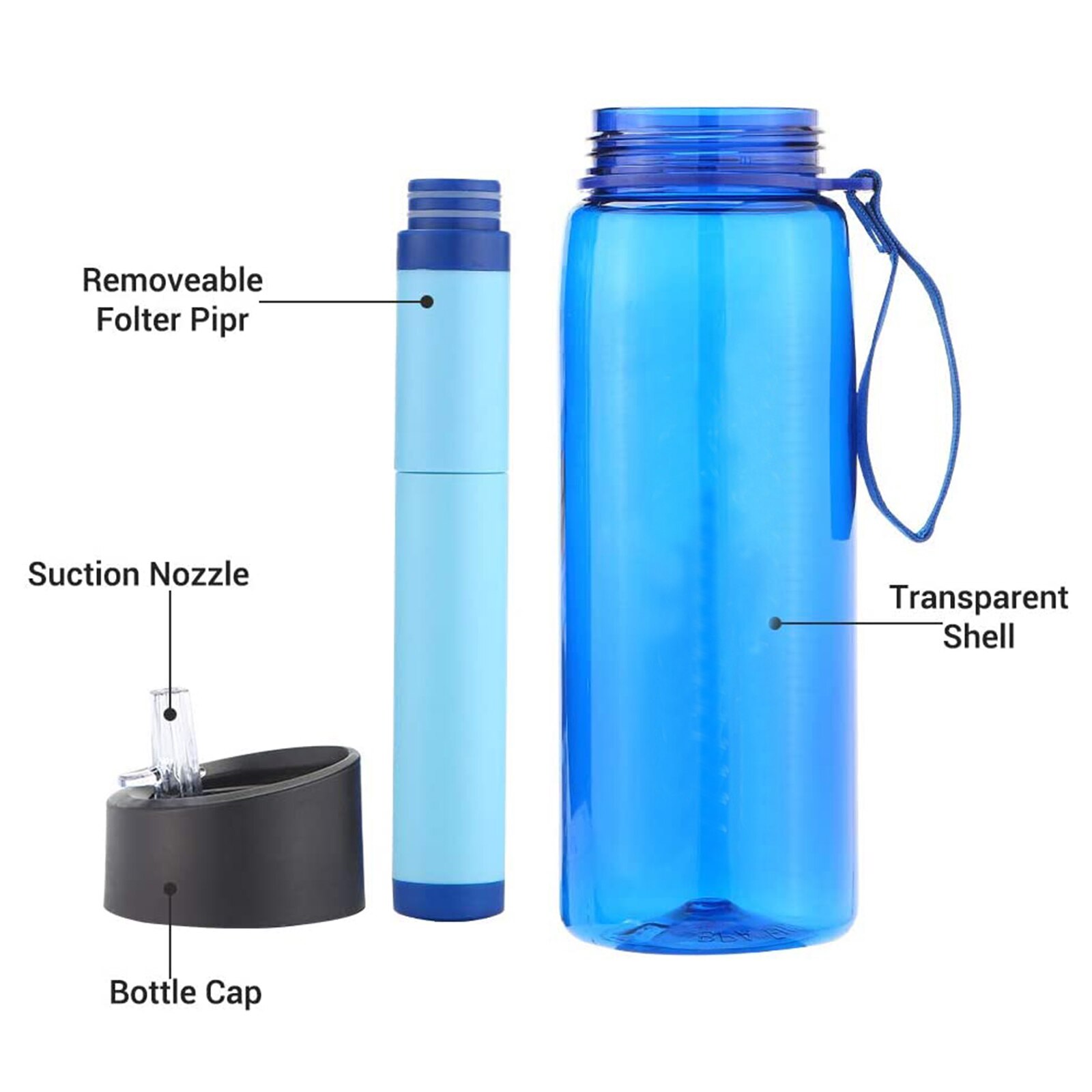 650ml Survival Water Filter Straw Purifier Bottle ... – Vicedeal