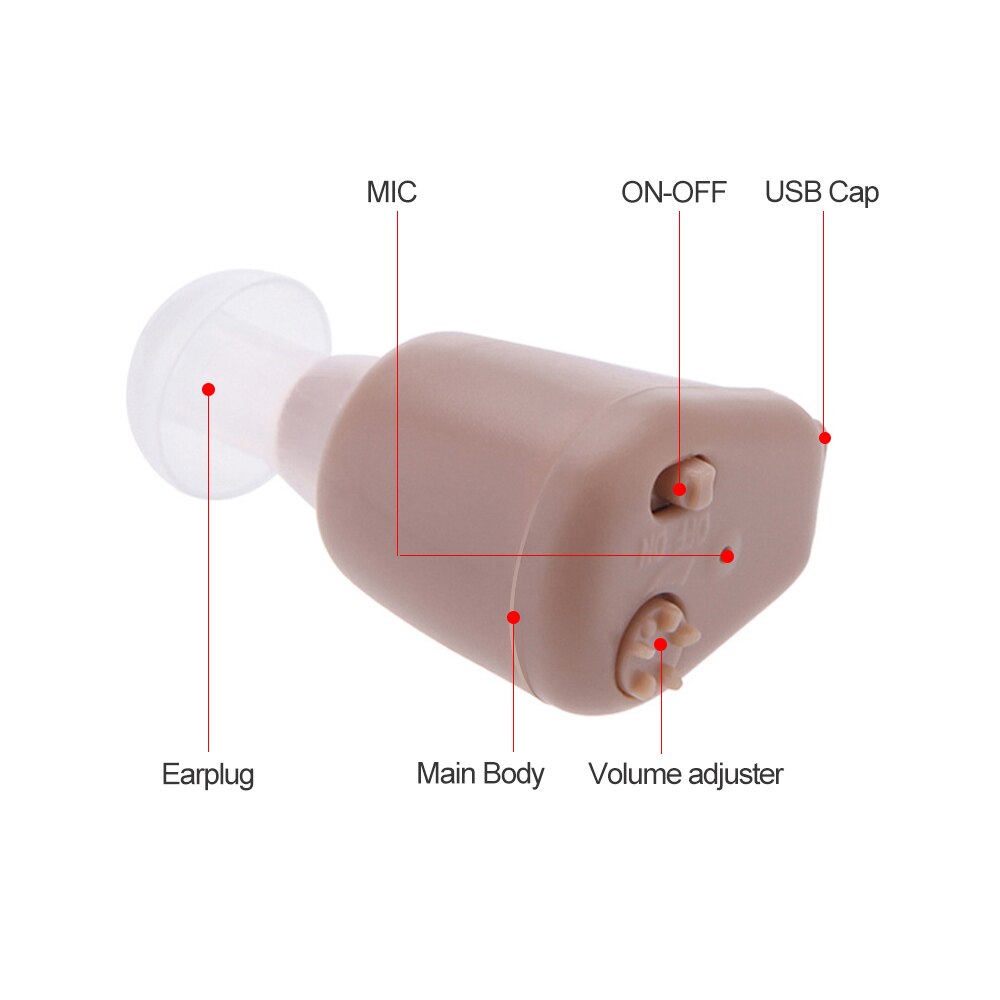 K-88 Rechargeable Digital Mini Invisible In Ear He... – Grandado