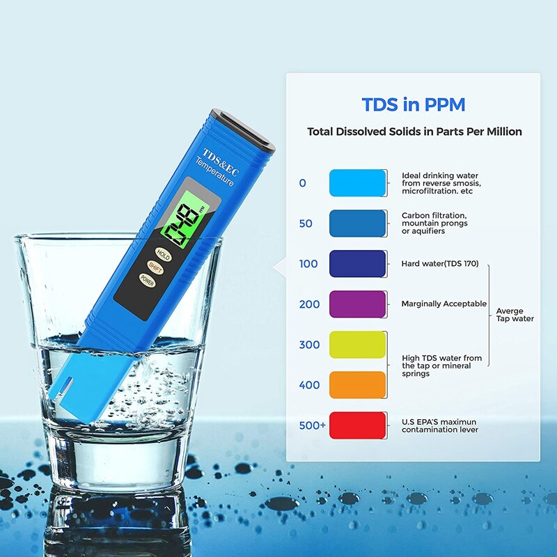 Water Tester with Backlit LCD Sn PH Meter with 3 i... – Grandado