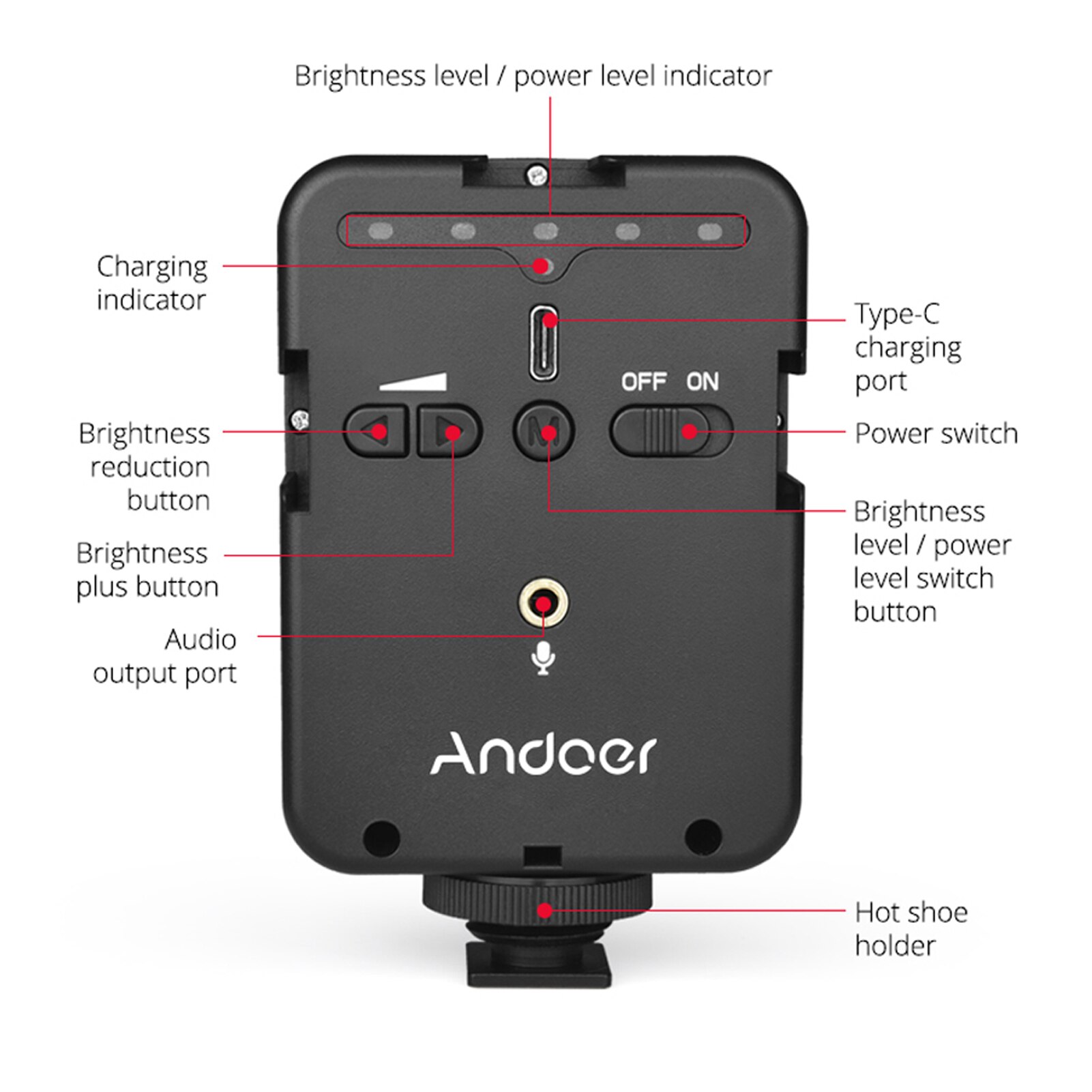 Photography Andoer LED02 2-in-1 Mini LED Video Lig... – Grandado