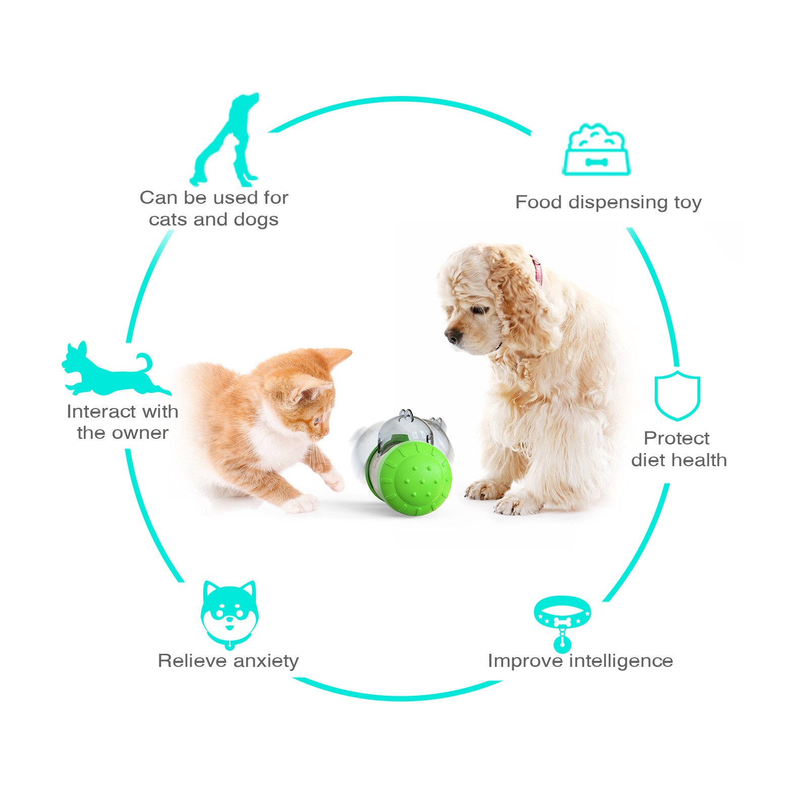 Hond Kat Eten Treat Dispenser Speelgoed Interactie... – Grandado