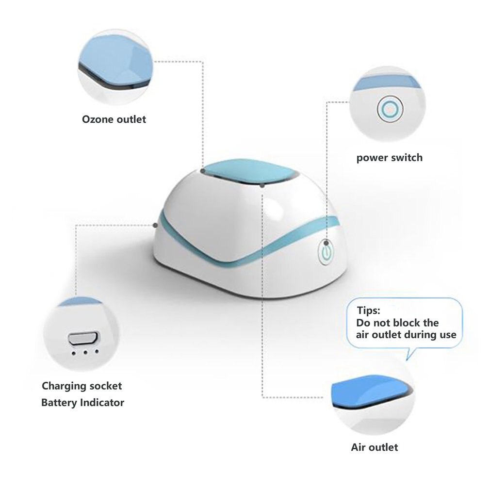 Rechargeable Mini Ozone Air Purifier For Home Ozon... – Vicedeal