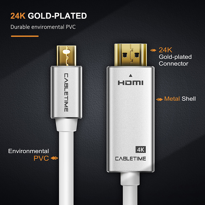 Cabletime Thunderbolt Mini Displayport Naar Hdmi K... – Grandado