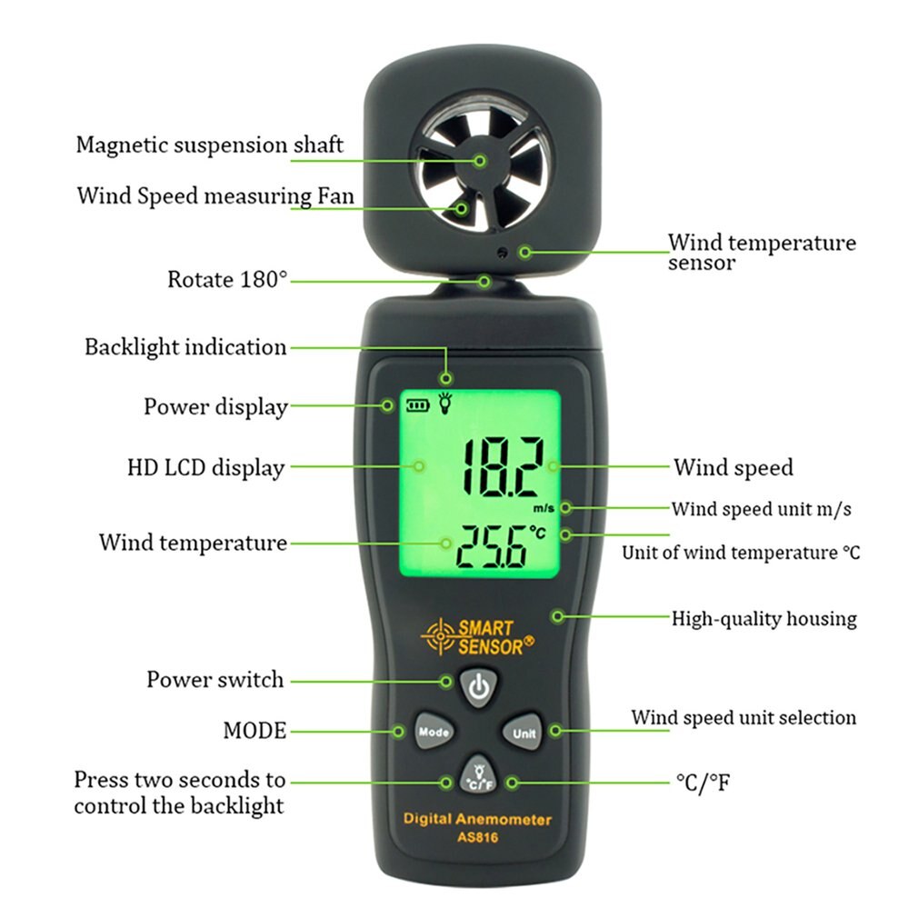 Digital LCD Anemometer AS816 Air Velocity Anemomet... – Grandado