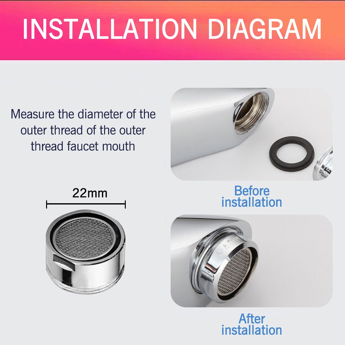 10 Pcs Kraan Tap Waterbesparing Beluchter Koper Me... – Grandado