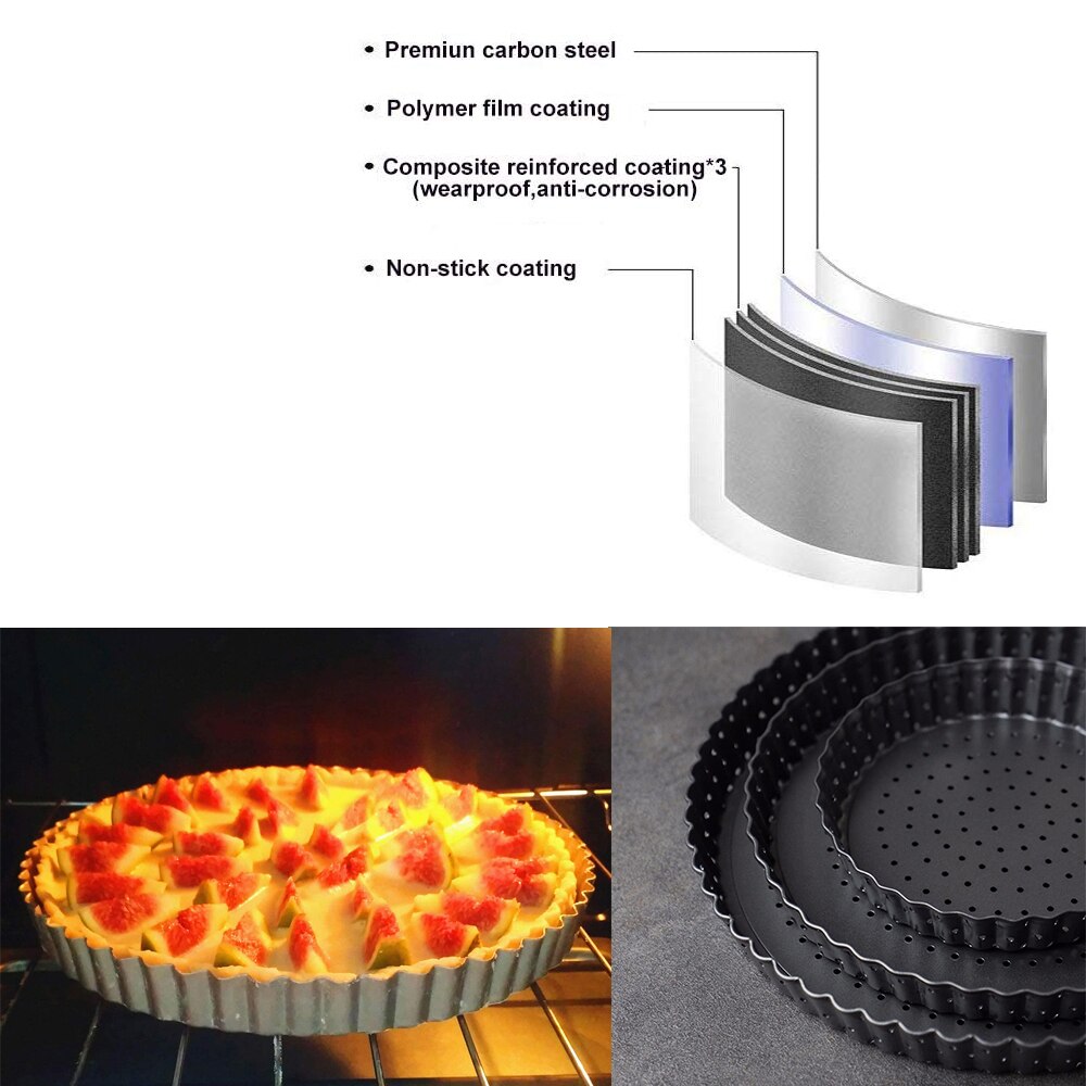 Perforated Pizza Baking Pan 14/20/24cm Bakeware Ki... – Vicedeal