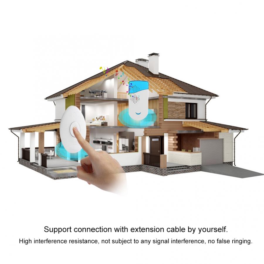 Home Doorbell Wire Doorbell Chime Door Bell Home O... – Grandado