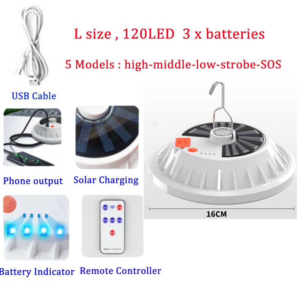 Emergency Solar Light Bulb Lamp Luz Emergencia Luc... – Vicedeal