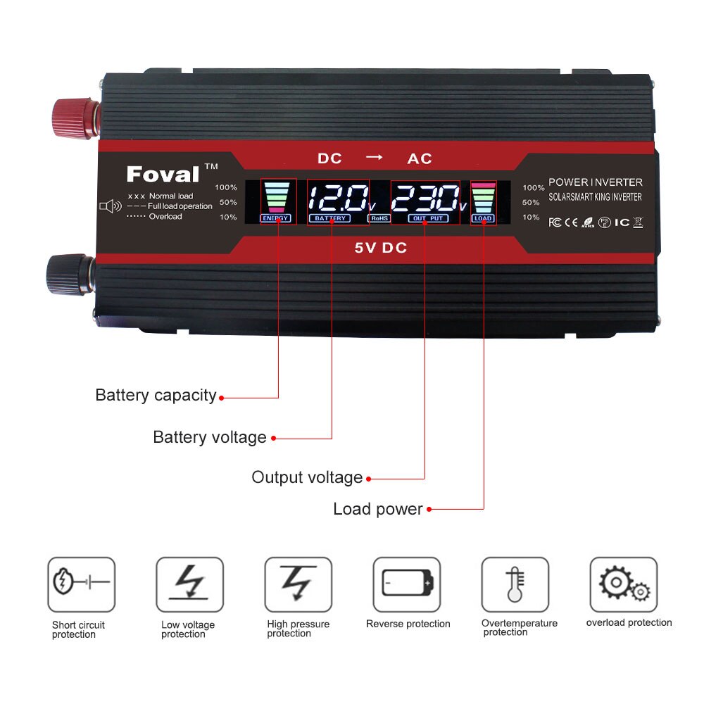 Lcd Display Car Inverter Dc 12V Naar Ac 220V 230V ... – Vicedeal