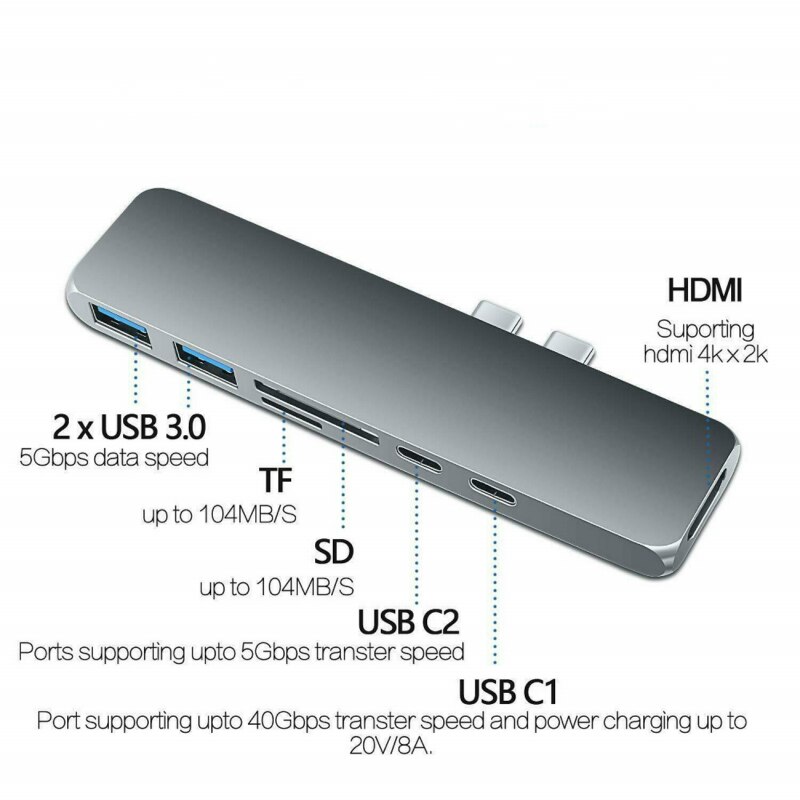 USB HUB to Multi USB 3.0 USB Adapter Dock for MacB... – Grandado