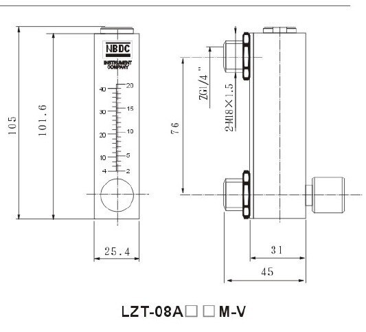 LZT-08A20M-V panel type valve flow meter NBDC flow... – Vicedeal