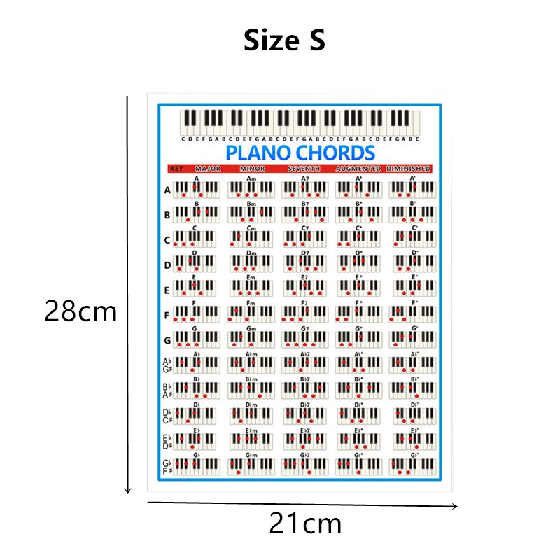 88 Key Piano Chord Chart Poster Musical Students I... – Vicedeal