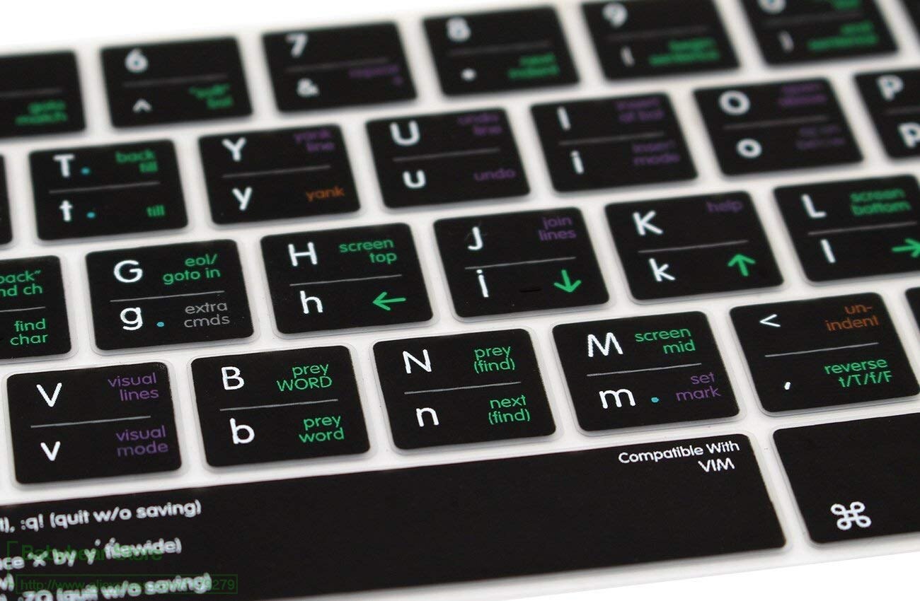 VIM/VI key Functional Shortcut Silicone Keyboard C... – Grandado
