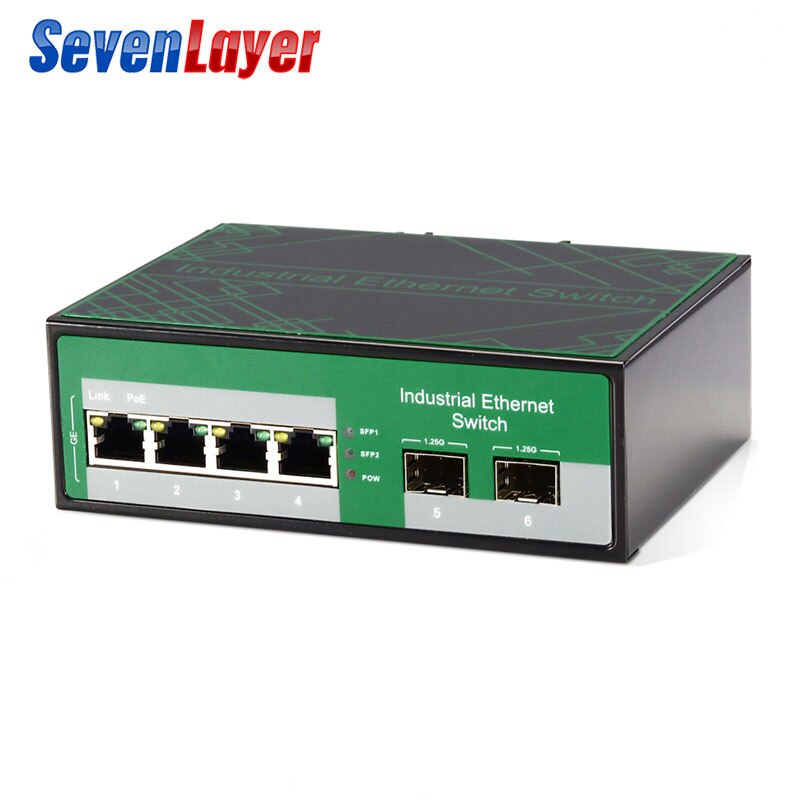 Industriële Ethernet Switch 10/100/1000M Netwerk S... – Grandado